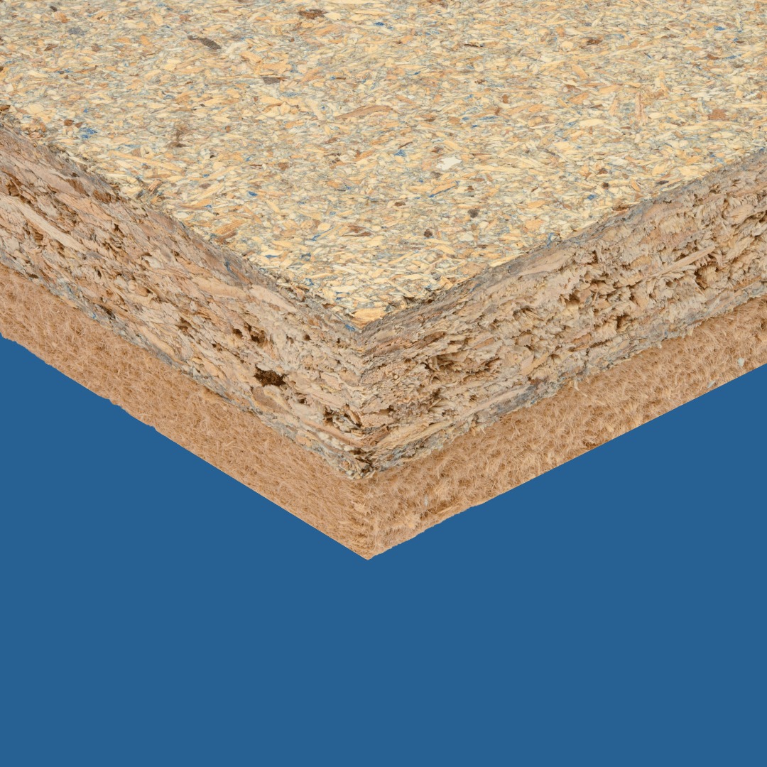 Soundproofing - Resonate Systems